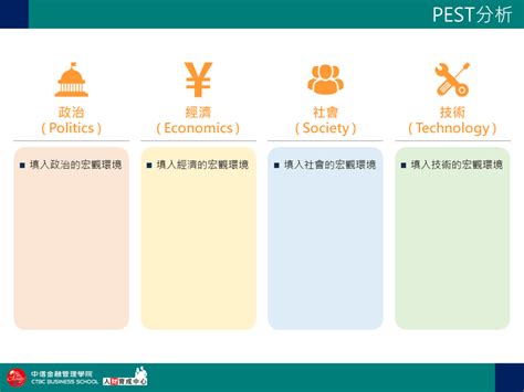 Pest分析日本最新 星巴克pest分析範例 Mengen