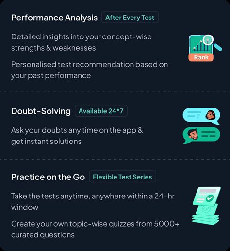 Allen Digital Course Details Learn Practice Revise And Asses