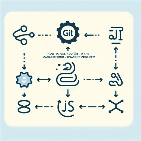 【js認識】如何利用 Git 管理你的 Javascript 專案：從初學到精通 下班學程式 學css Js Wordpress