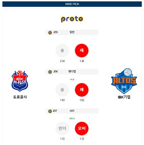 2023년 12월 10일 16시 V 리그 Kovo여 국내배구 한국도로공사 Vs Ibk기업은행 배구자료 라이브맨 실시간