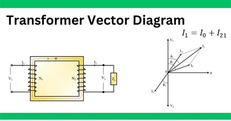 Vector Diagram Of Transformer