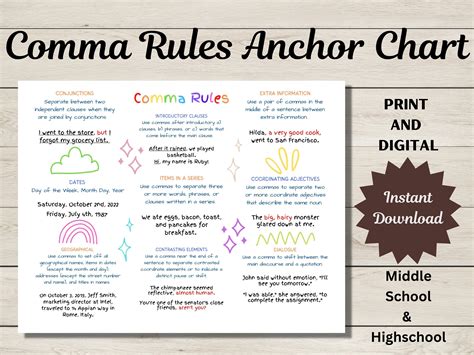 Comma Rules Anchor Chart Printable And Digital Middle Etsy Canada