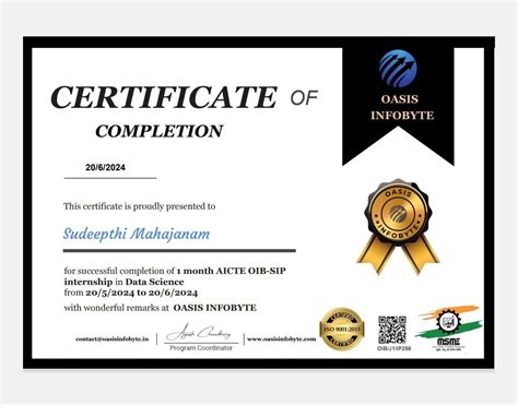 Sudeepthi Mahajanam On Linkedin Datascience Internship Completion