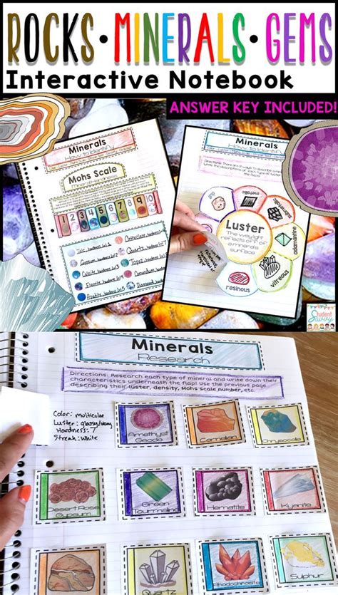 Rocks And Minerals Interactive Notebook Properties Weathering Erosion