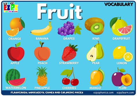 Fruit Vocabulary Picture Dictionary Join Now For Free Flashcards