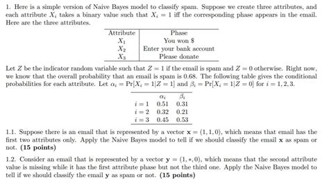 1 Here Is A Simple Version Of Naive Bayes Model To