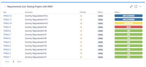 Test Plan Board Xray Latest Documentation Xpand It