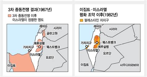 이번엔 달라…태생부터 악연 이스라엘과 중동의 전쟁사