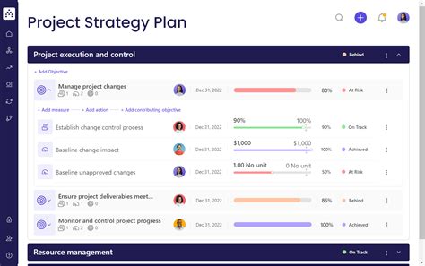 Project Strategy Template