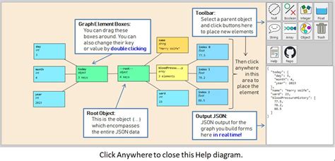 Rajarshi Bandopadhyay On Linkedin Existing Ml Annotation Tools For Labeling Images And Text Are