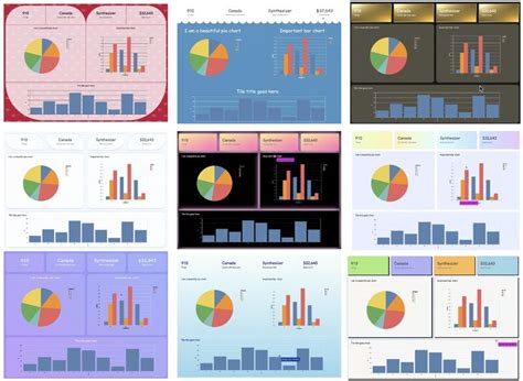 Colin Zima On Linkedin Why Cant I Touch The Css This Was Always The Scariest Question We Got