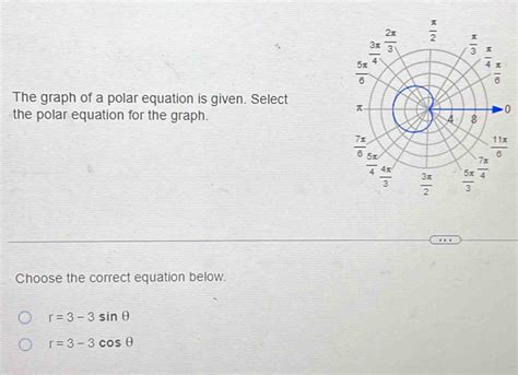 The Graph Of A Polar Equation Is Given Select 0 The Polar Equation For