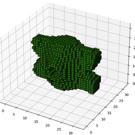 Morphing Between Two Geometries Starting Objects Red And Download Scientific Diagram