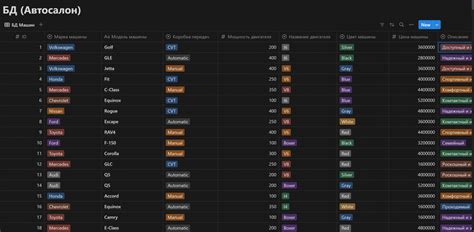 Используем базу в Notion как знания для нейро сотрудника на базе Llm Chatgpt 08 06 24 13 43