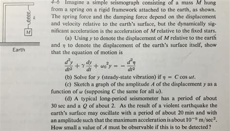 Solved Imagine A Simple Seismograph Consisting Of A Mass M Chegg