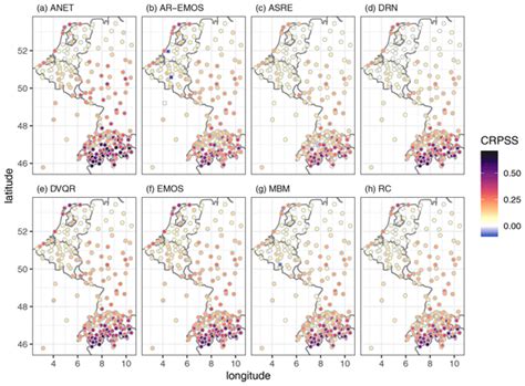 Essd Peer Review The Euppbench Postprocessing Benchmark Dataset V10