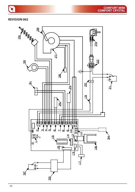 REVISION 002 50 COMFORT M