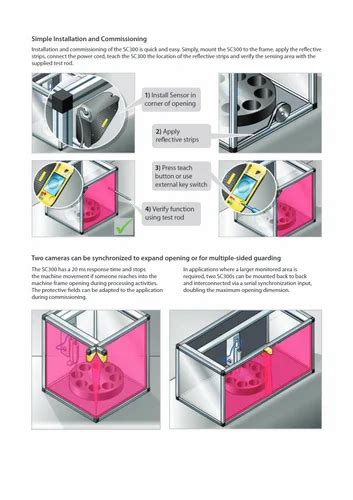 Allen Bradley Sc300 Hand Detection Safety Sensor At ₹ 5000 Unit Photoelectric Sensor In
