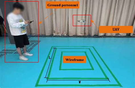 Figure 1 From Aircraft Skin Damage Detection And Assessment From UAV Images Using GLCM And Cloud