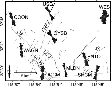Summary Rose Diagrams Of φ Plotted On The Location Of Each Station