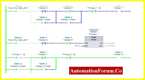 PLC Ladder Logic For Three Motors Drive Simultaneously With Interlocking Using Siemens TIA Portal