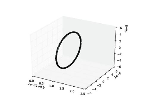 16 Geometrical Representation Of The Three Coupled Inductances