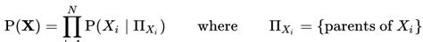 【视频讲解】r语言bnlearn包：贝叶斯网络的构造及参数学习的原理和实例 视频课程 拓端