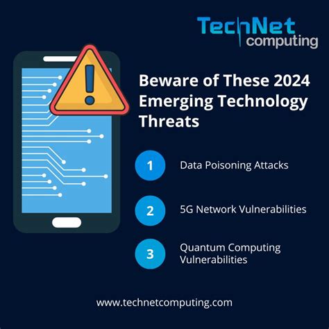 Technet Computing Llc On Linkedin Technet Itservices Itsecurity Databreach Databreaches