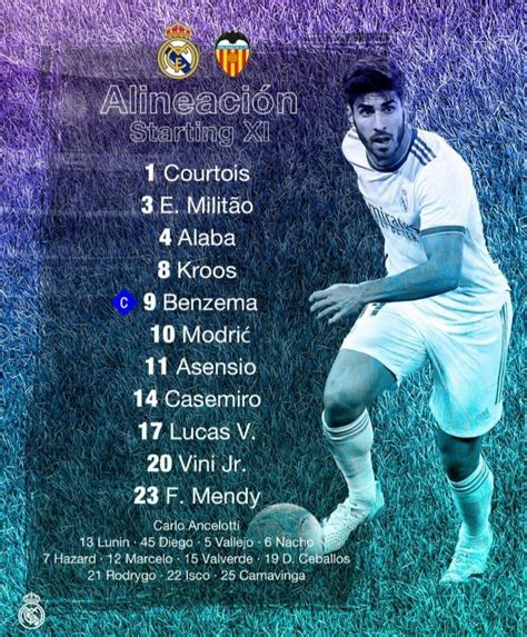Real Madrid Cf Realmadriidcf • Instagram Photo In 2022 Real