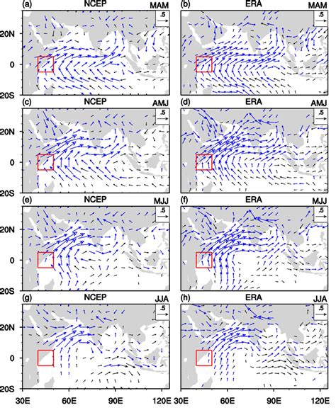 925 Hpa Winds Anomalies M S⁻¹ Obtained From The Ncep Ncar In