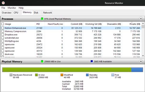 Memory Leak · Issue 333 · Notion Enhancernotion Enhancer · Github