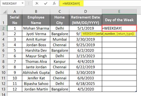 Weekday Formula In Excel How To Use Weekday Formula In Excel