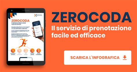 Artexe Infografica Zerocoda Il Servizio Di Prenotazione Facile Ed