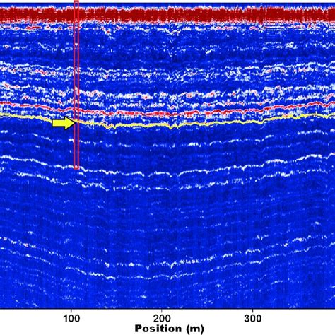 Gpr Scan Data Of A 6 Inch Concrete Slab With Two Embedded Delamination Download Scientific