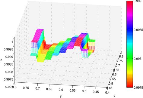 Figure 1 From A New General Mathematical Framework For Bioluminescence