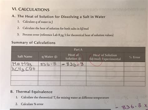 Solved VI CALCULATIONS A The Heat Of Solution For Chegg Com