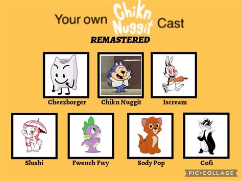 Chikn Nuggit Cast By Mohammad2007 On Deviantart