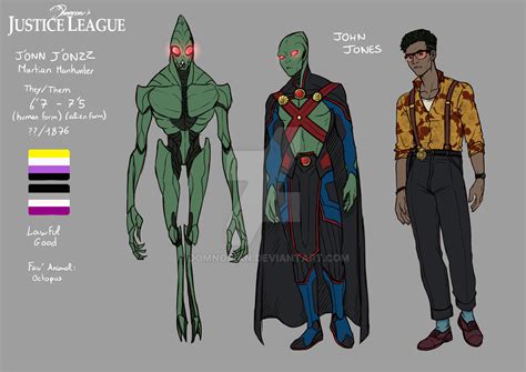 Martian Manhunter Jonn Jonzz Character Design By Domnorian On