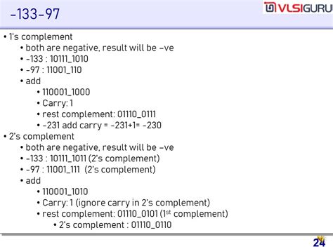 DIGITAL PPT VLSI Guru