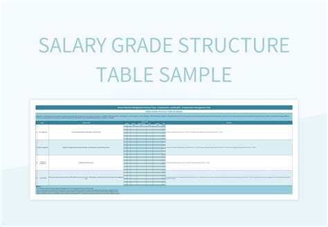Free Salary Bands Templates For Google Sheets And Microsoft Excel