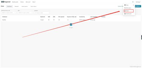Superset2 0使用教程 superset2教程 CSDN博客