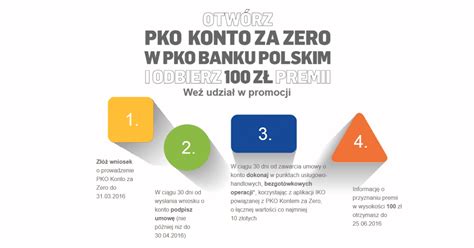 100 zł premii za otwarcie Konta za Zero w PKO BP