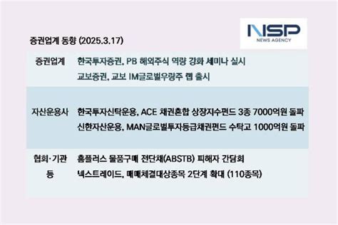 증권투자업계동향 홈플러스 채권 논란 가중피해 대책 마련 요구돼