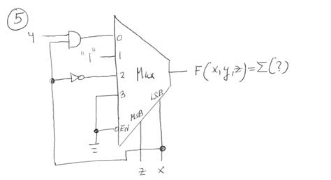 Solved 5implement 5 Using A 2×4 Decoder With
