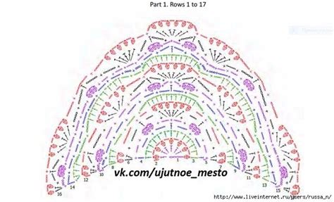 Российский Сервис Онлайн Дневников Вязаные крючком узоры для одеяла Вязанная крючком шаль