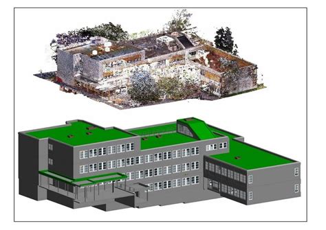 Point Cloud 3d Modeling Services In New Delhi Id 2854076190930
