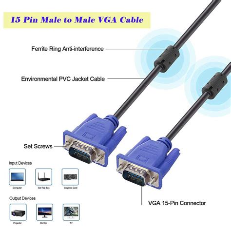 Vga Port Pinout Description Explained In Detail