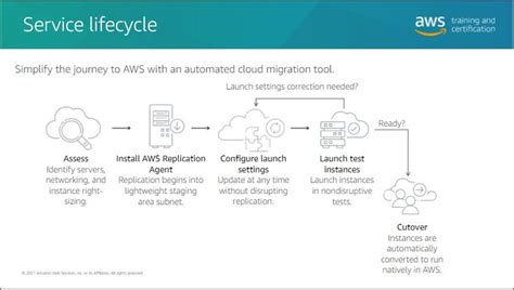 recovery steps for crowdstrike agent issue on aws ec2 windows instances