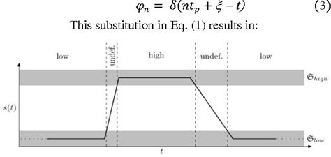 Figure 3 From Scalable Zigbee Based Smart Authentication And Access Control System Design Using