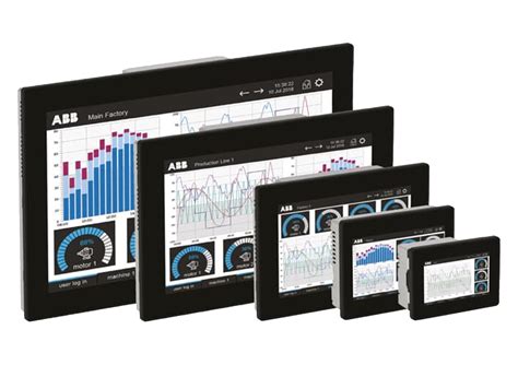 Abb Hmi Control Panels Uk